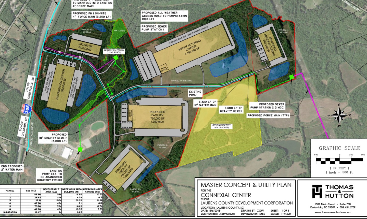 Home - Connexial Center